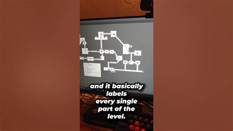 How I Make Levels As A Professional Level Designer Indie Game Devlog