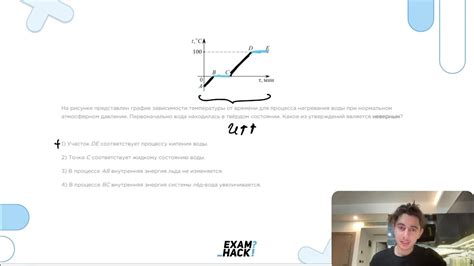 На рисунке представлен график зависимости температуры от времени для процесса нагревания