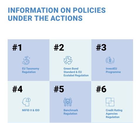 Cdp Posted On Linkedin