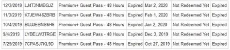 Can You Still Get A Guest Pass On Crunchyroll In 2025 Apps Uk 📱