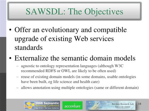 Ppt Dynamic And Agile Soa Using Sawsdl Powerpoint Presentation Free