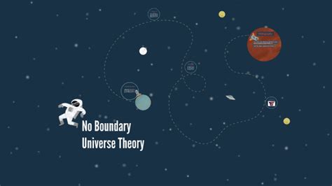 No Boundary Universe Theory By Sara Sekander On Prezi