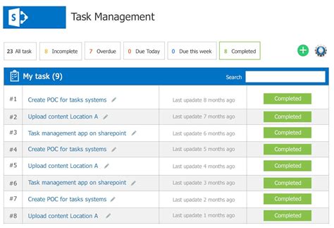 Beyond Intranet Sharepoint Task Management