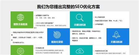 Seo和sem的区别与联系：优化和推广的艺术 8848seo