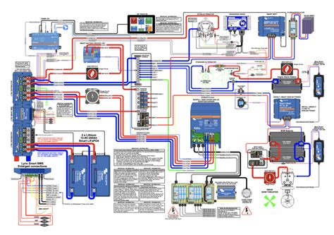 Wiring Diagrams Map Out First Class Installations Victron Energy Rv