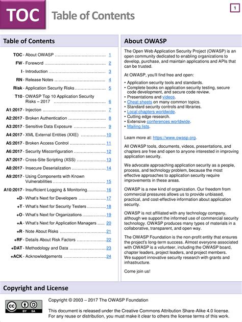 Security Testing Tools Owasp