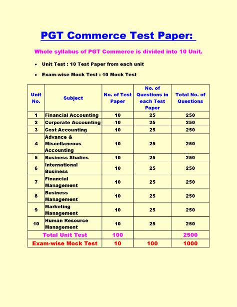 Pgt Commerce Test Structure Innovative Institute