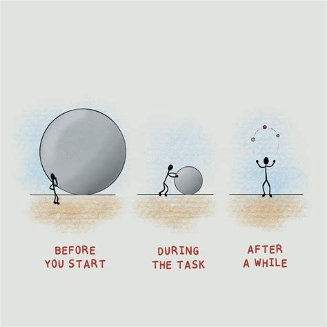 Try This Easiest Way To Finish The Most Difficult Tasks Late Bloomers