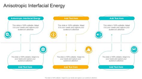 Anisotropic Interfacial Energy Ppt Sample Cpp PPT Presentation