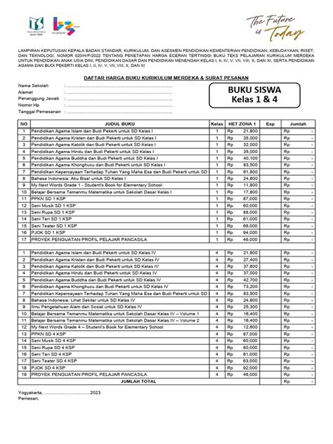 Surat Pesanan Buku Kurmer Sd 1 2 4 5 2022 Pdf