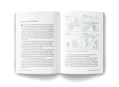Introducing The Fieldwork Handbook