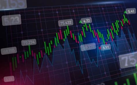 Harsha Kukreja On Linkedin Fundamental Vs Technical Analysis📈 In