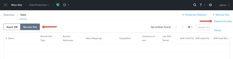 cloudplus360 nutanix async dr basic setup and protection domain