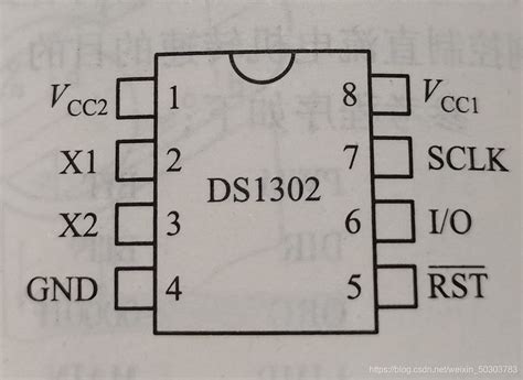 Ds1302关于51汇编的驱动函数 Csdn博客
