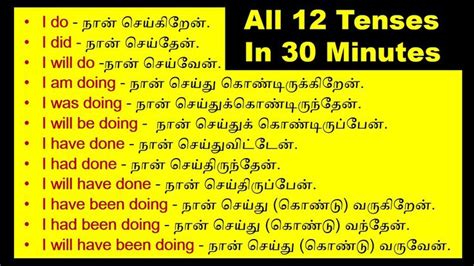 Learn All 12 Tenses In Tamil In 30 Minutes 12 Tenses In English
