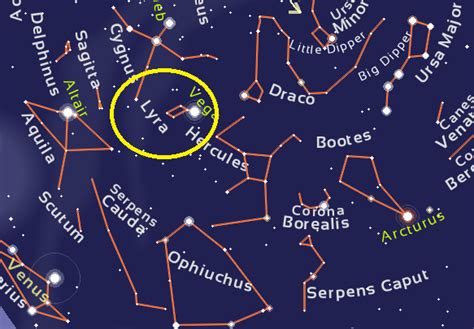 Lyra Constellation Facts And Features The Planets