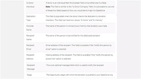 Salesforce Data Mapping Guide Ppt
