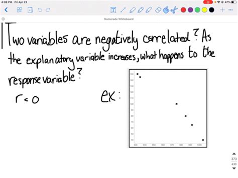 SOLVED Correlation And Regression Understandable Statistics Th Numerade