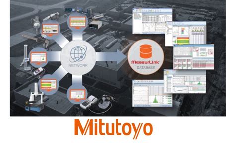 Design Your Data Management Process For Success 2019 04 15 Quality