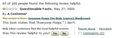 Amazon Products With Amazing User Reviews