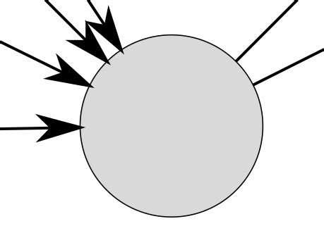 Arrow How To Prevent Arrowheads From Overlapping Objects In Inkscape Graphic Design Stack