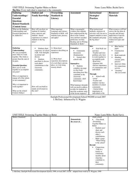 pdf swimmy unity matrix dokumen tips