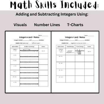 Add Subtract Integer Notes Number Lines T Charts And Visuals Printable