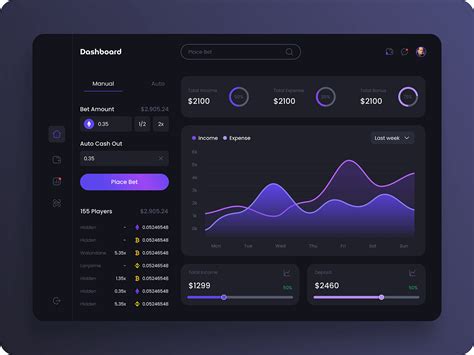 Crypto Dashboard UI Design On Behance