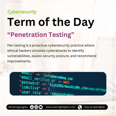 cybersecurity pentesting ethicalhacking dataprotection techtips