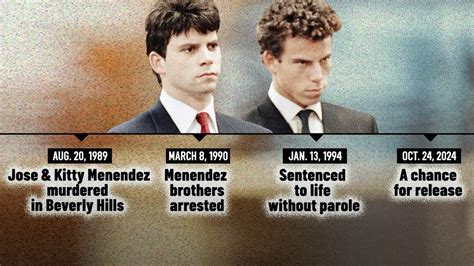 See A Timeline Of Events In The Menendez Brothers Murder Case Nbc Los