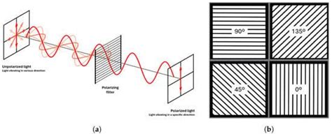 Towards Accurate Photogrammetry Using Molded Markers Ideko Research Center