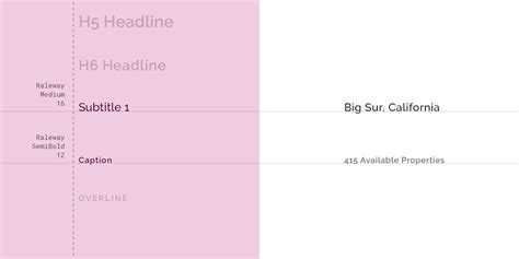 Material Design