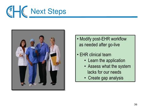Strategies For Implementing Ehr Proposal
