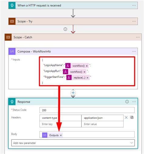 Screenshot 1809 Sandro Pereira Biztalk Blog