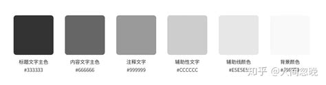 網頁ui設計規範整理合集！ 台北網頁設計 Wordpress 電商架站 Gogoshark