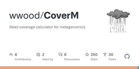 Releases Wwood Coverm Github