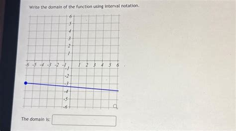 Solved Write The Domain Of The Function Using Interval