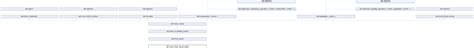 Xtd Xtdformsfixedlayoutpanel Class Reference