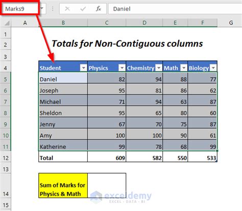 How To Use An Excel Table Reference Methods ExcelDemy