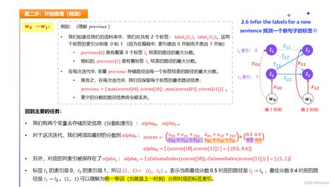 Ai算法工程师 09机器学习 概率图模型（六）命名实体识别与crfcrfai Csdn博客