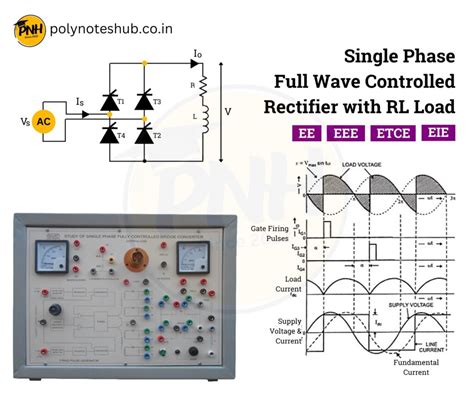 Single Phase Full Wave Controlled Rectifier With Rl Load New Topic