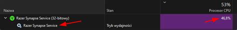 Razer Synapse High Cpu Usage Rrazer