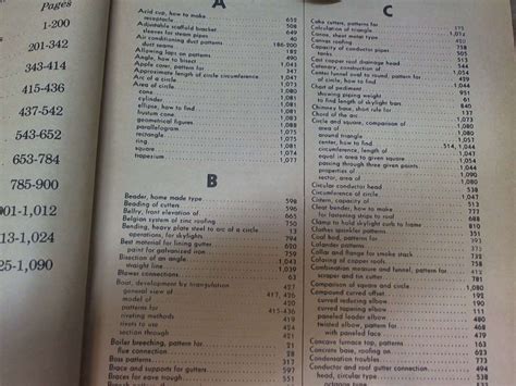 Sheet Metal Pattern Layouts A Practical Illustrated Treatise Covering