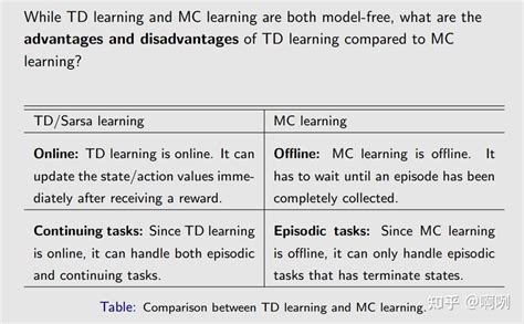 强化学习07——时序差分方法（temporal difference learning） 知乎