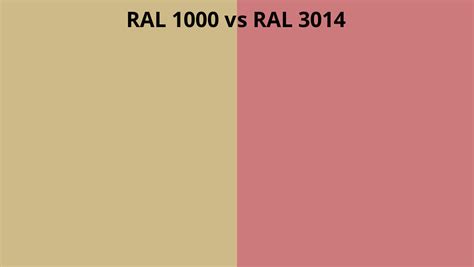 Ral 1000 Vs 3014 Ral Colour Chart Uk