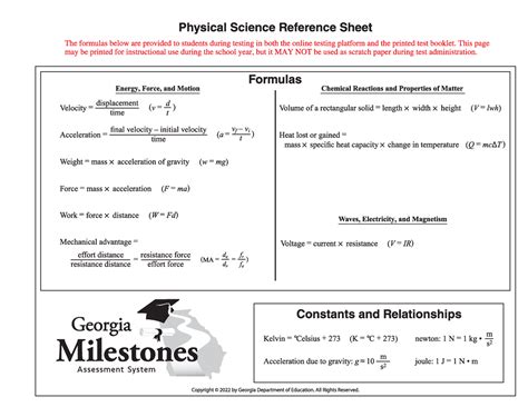Formulas And Periodic Table Studocu