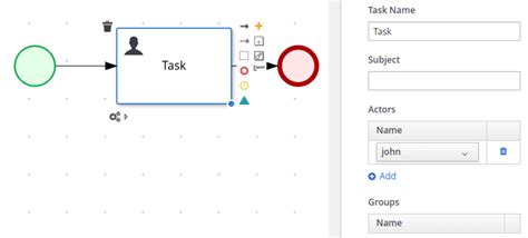 How To Use Human Tasks In Jbpm Mastertheboss