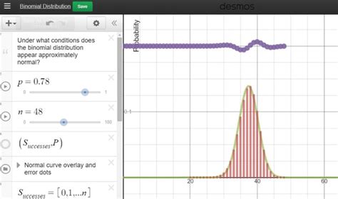 Binomial Graph Renoteonie