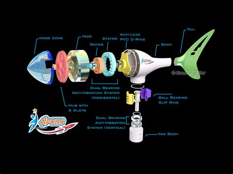 Apollo 1000 W Watt 12 V Ac Magnet Pma Wind Turbine Generator 6 Blade