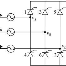 Scheme Of A Three Phase Thyristor Bridge Download Scientific Diagram